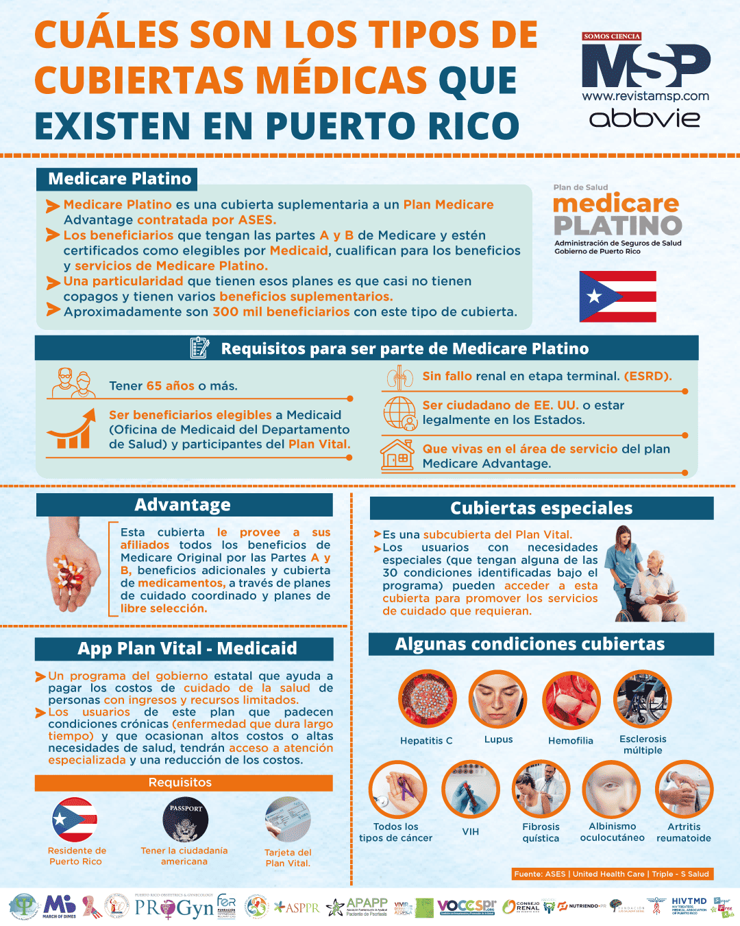 Cuáles son los tipos de cubiertas médicas que existen en Puerto Rico
