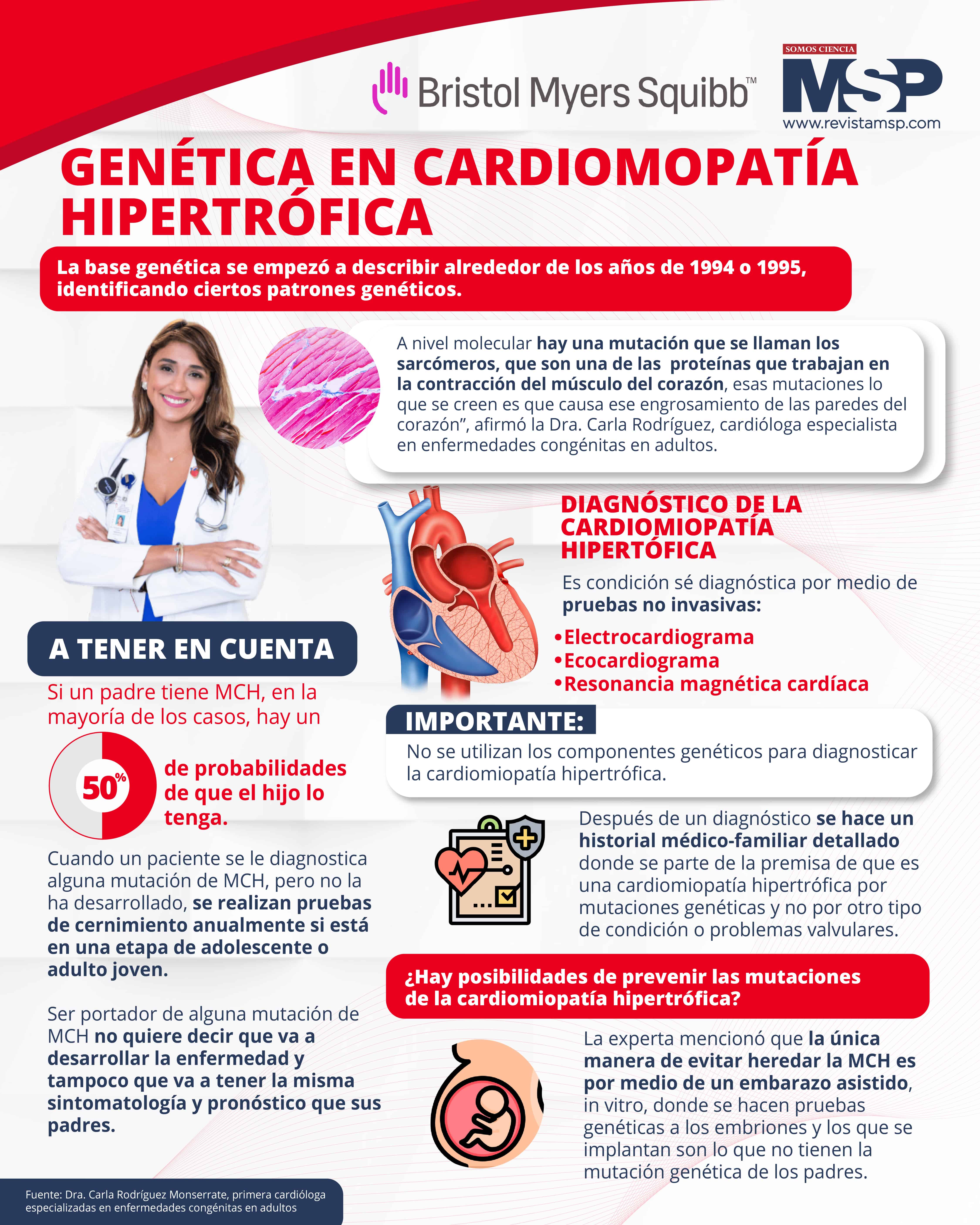 Genética en cardiomiopatía hipertrófica