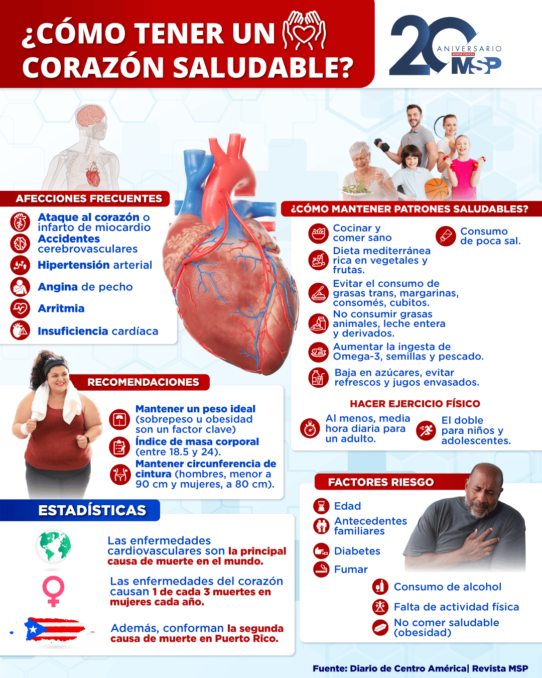 ¿Cómo mantener un corazón saludable?